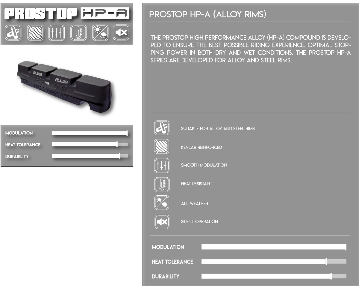 Prostop HP-A Compound